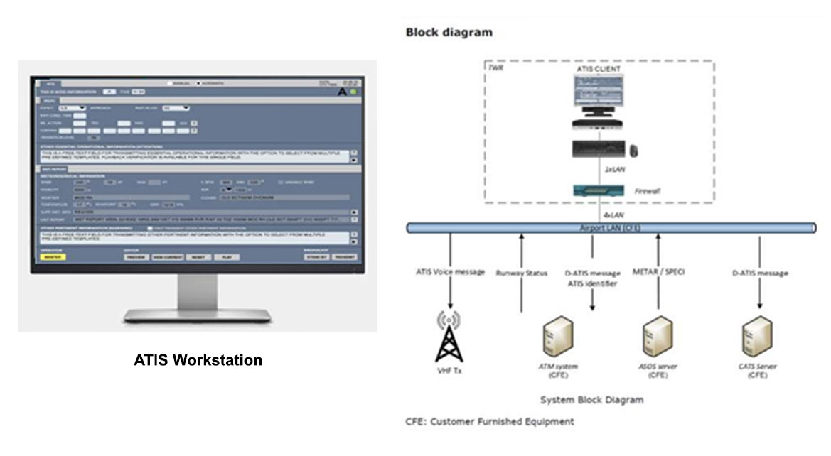 Projects Old - GENTEC